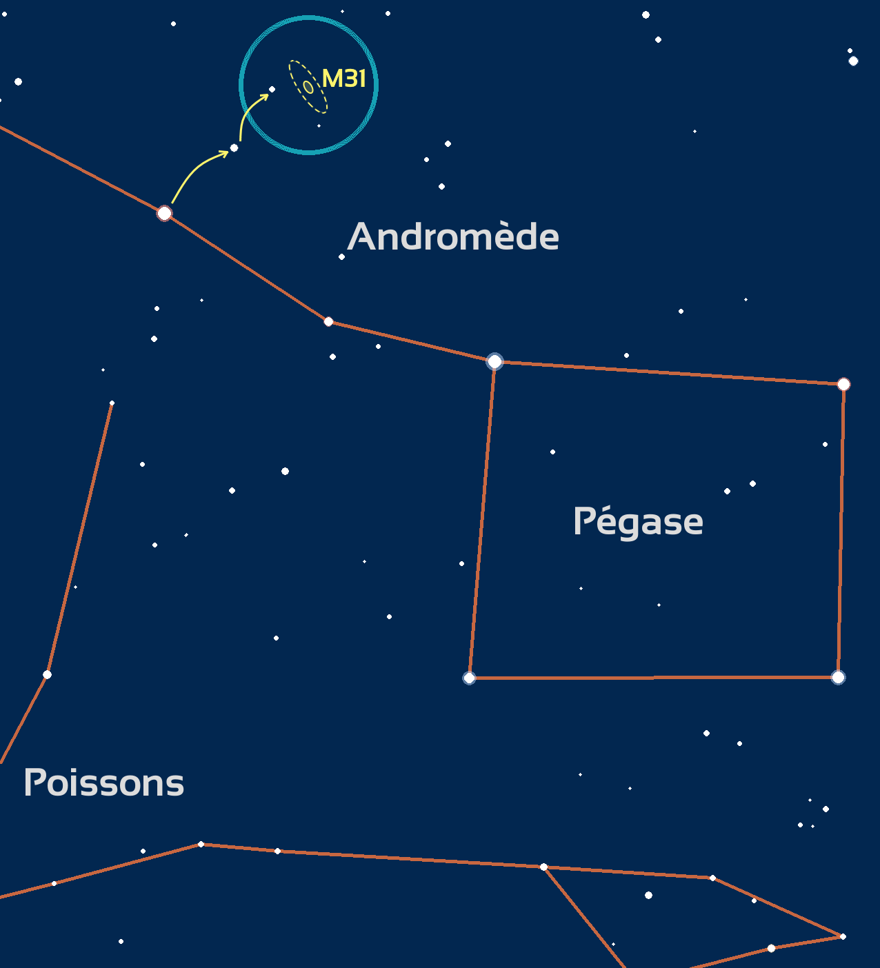 La galaxie d'Andromède M31 aux jumelles