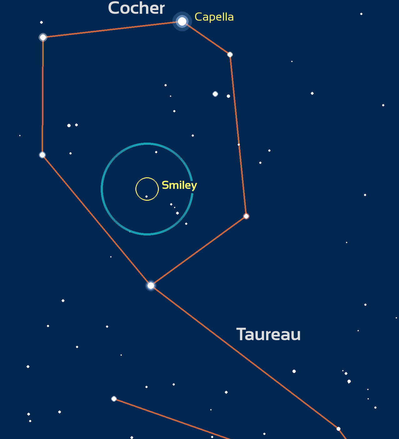 Un sourire en plein ciel d'hiver - Aux jumelles