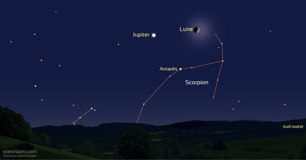 Triangle Lune Jupiter Antarès pour la rentrée astronomique