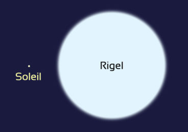 Randonnée céleste : de la naissance à la mort des étoiles - Stelvision