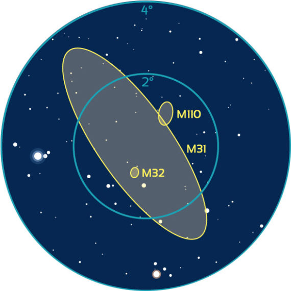 M31, M32 et M110, magnifique trio galactique dans Andromède - Au télescope