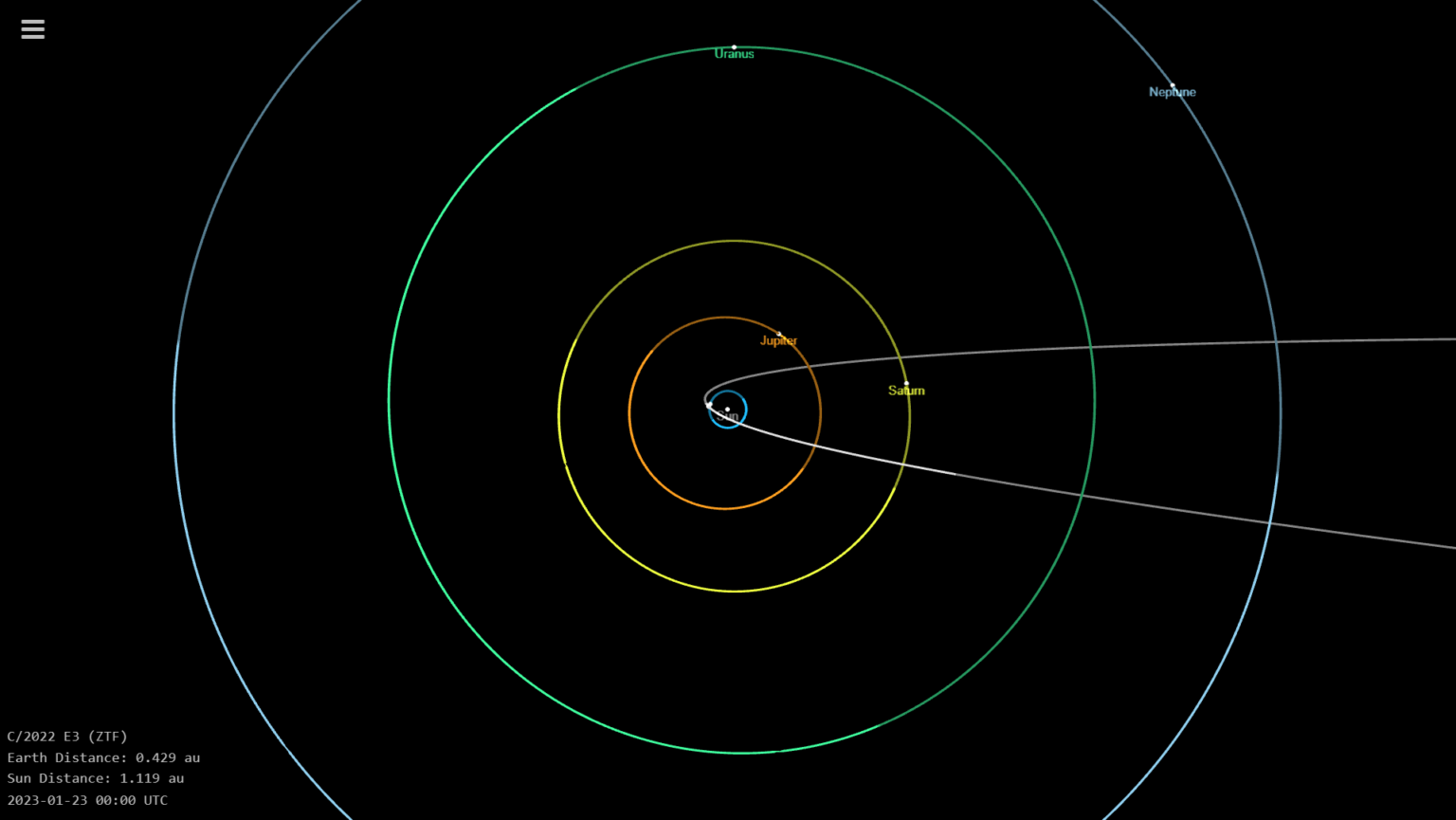 Comment sait-on que la comète ZTF revient après 50 000 ans d’absence