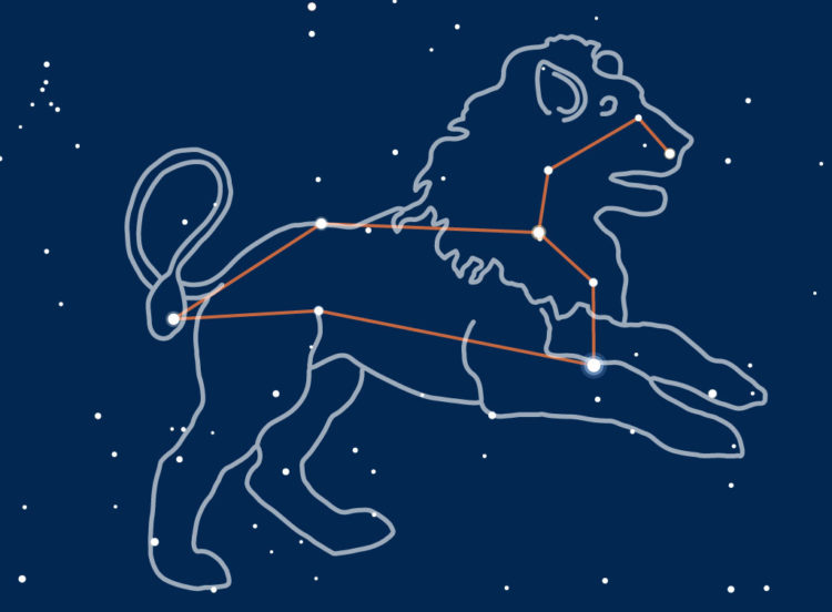 Qu'est-ce qu'une constellation