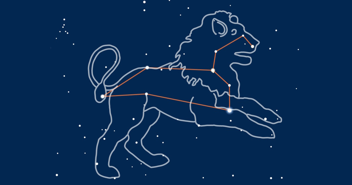 Qu'est-ce qu'une constellation
