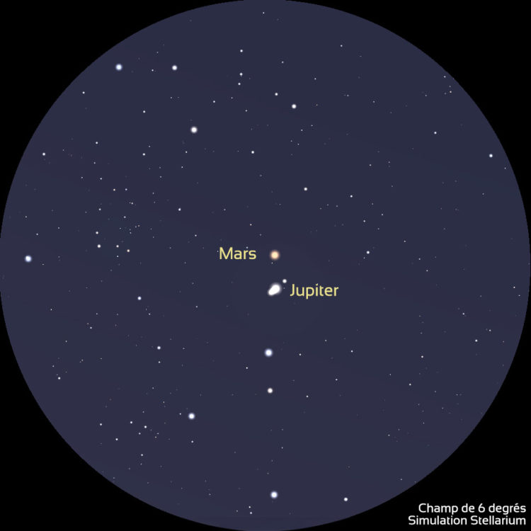 Rencontre estivale serrée entre Mars et Jupiter